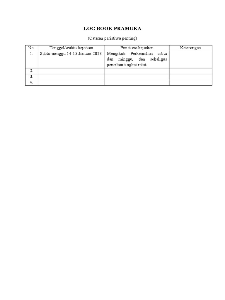 Catatan Kegiatan Pramuka | PDF