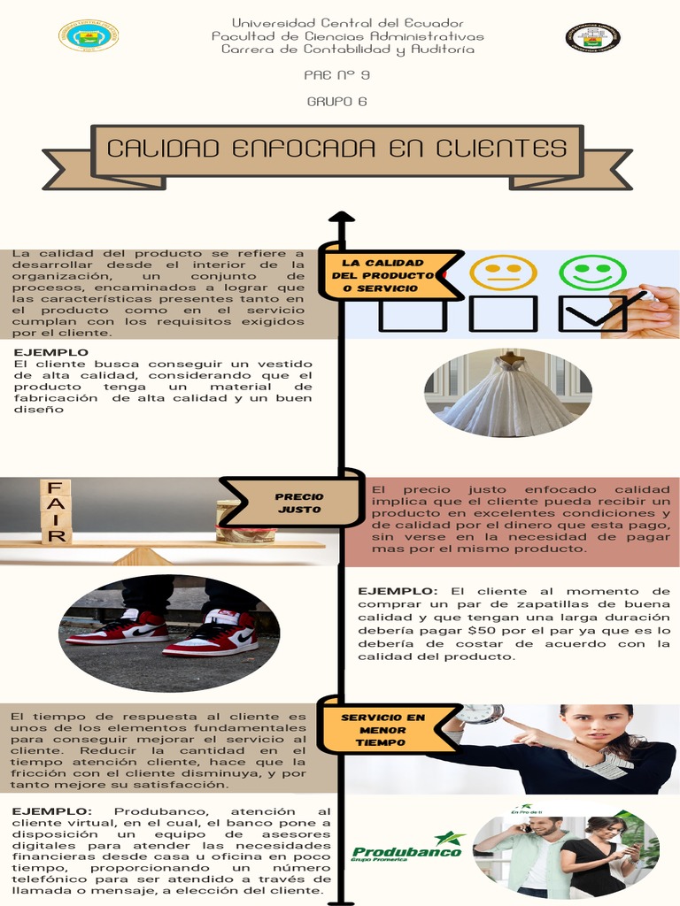 Pae N°9 - Grupo 6 - Calidad Enfocada en Clientes | PDF | Calidad ... Pae N°9 - Grupo 6 - Calidad Enfocada en Clientes | PDF | Calidad ...