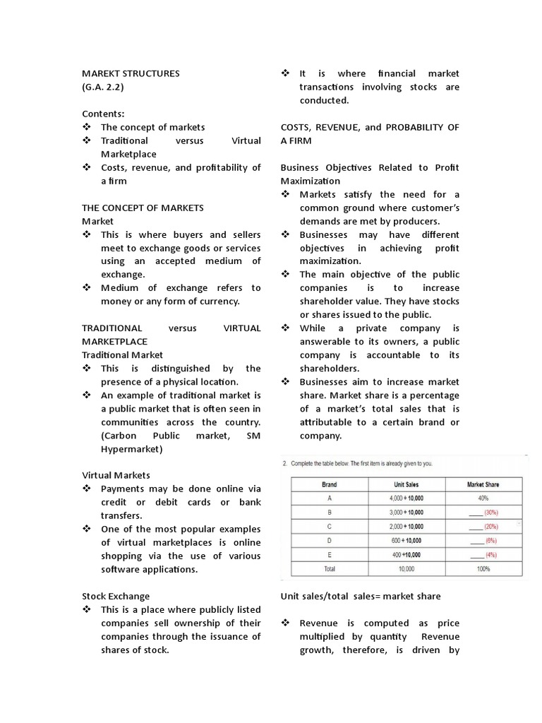 Marekt-Structures-G.a.-2 Notes | PDF | Stocks | Market (Economics)