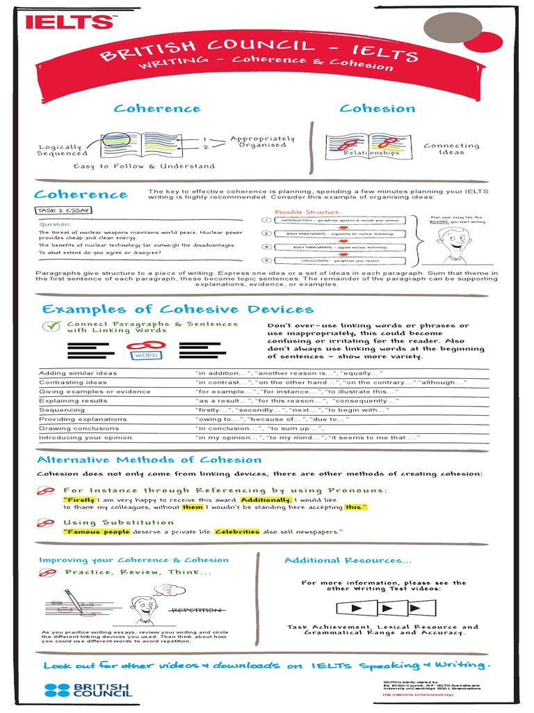 IELTS Writing: Coherence & Cohesion Guide | PDF | Word | Reason