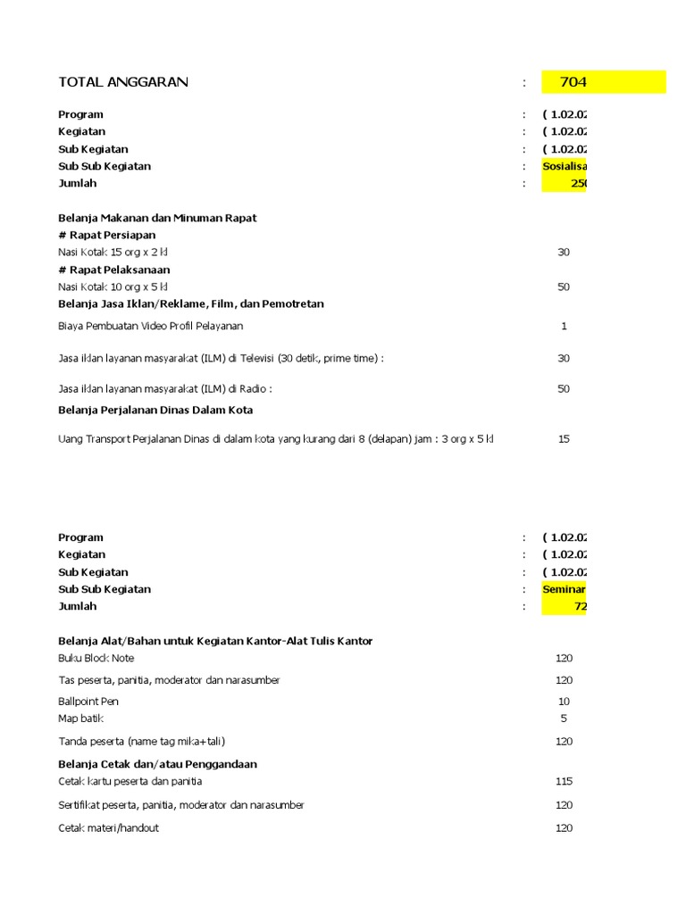 Usulan Kegiatan Dan Anggaran Seksi p2m Tahun 2023 | PDF