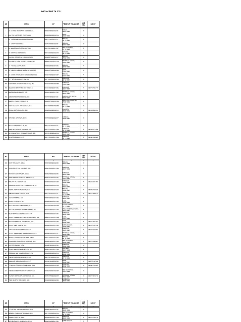 VND Openxmlformats-Officedocument Spreadsheetml Sheet&rendition 1-1-1 | PDF | Indonesian People