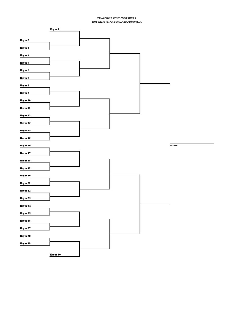Bagan Turnamen Badminton Ulta Rs 2023 | PDF