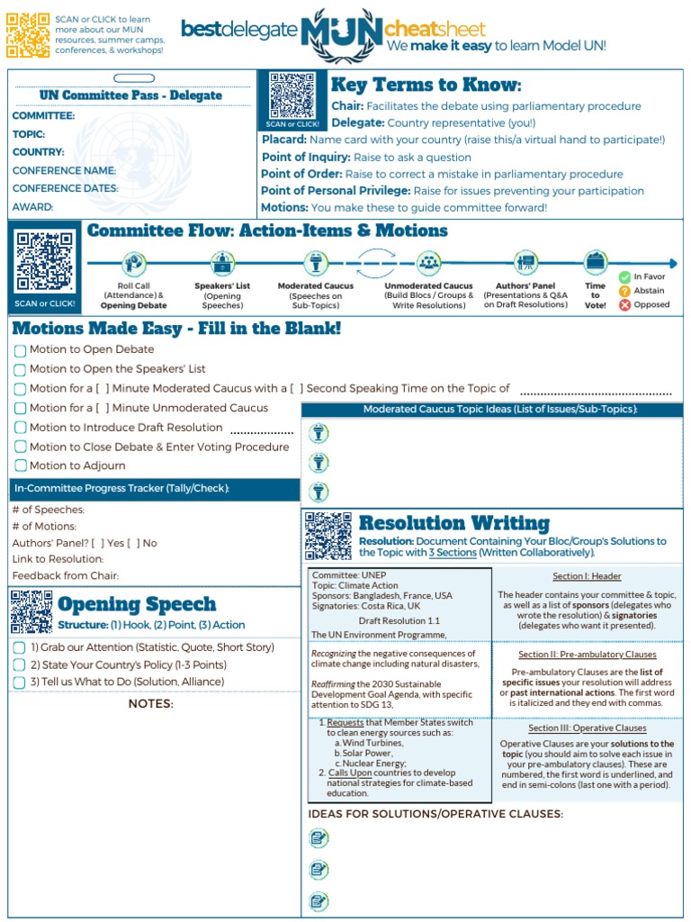 Best Delegate Model UN 1-Page Cheat Sheet | PDF