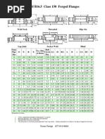 Flexitallic CGI Torque Chart Spiral Wound Gaskets | PDF | Secondary ...