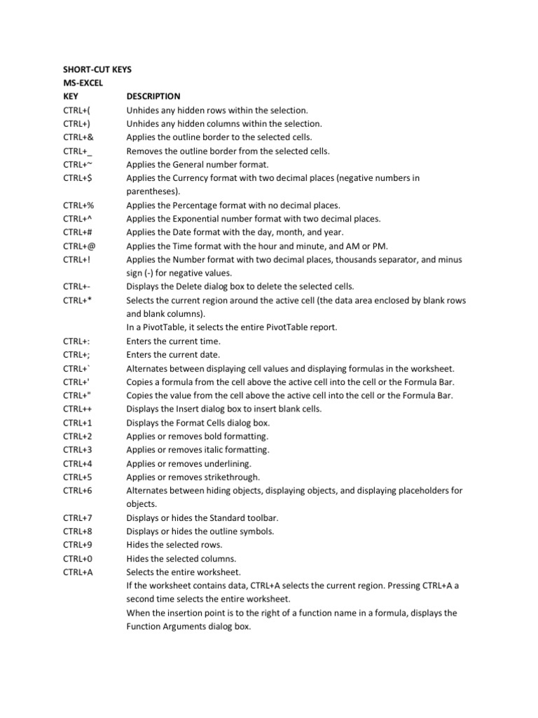 Essential Keyboard Shortcuts for Excel Formatting and Navigation | PDF ...