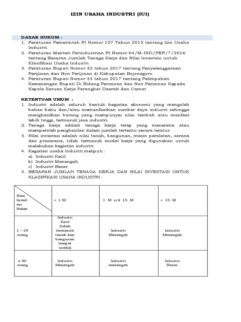 Izin Usaha Industri (Iui) : Dasar Hukum | PDF