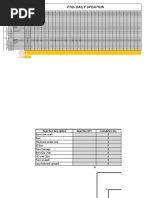 FTT Calculation Method FTT Points Targets | PDF