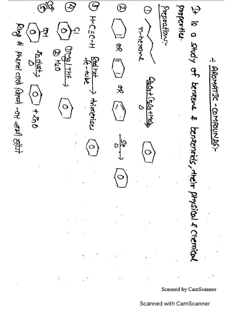 Aromatic Notes | PDF