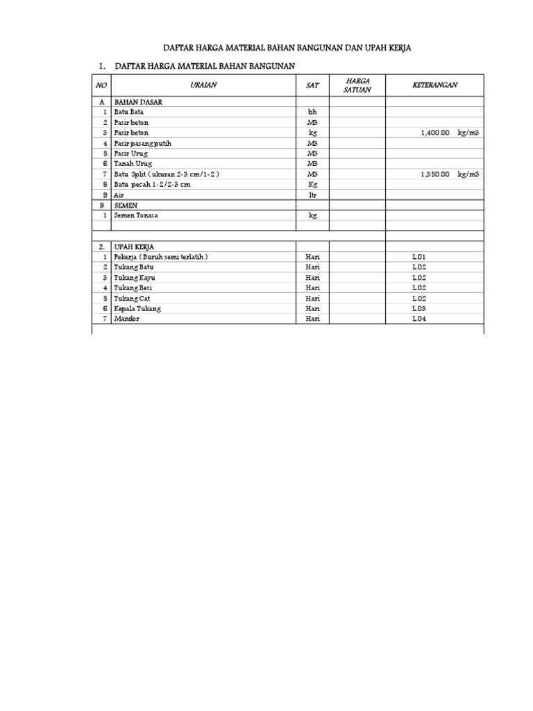 Daftar Harga Material Bangunan 2025 | PDF