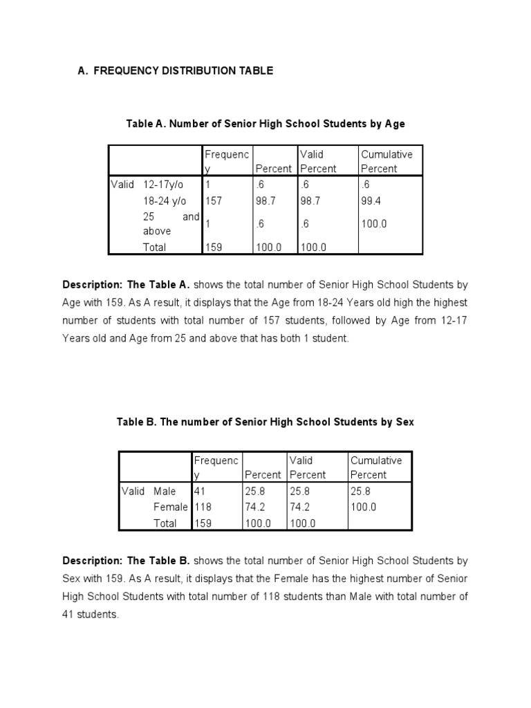 INTERPRETATION PDF