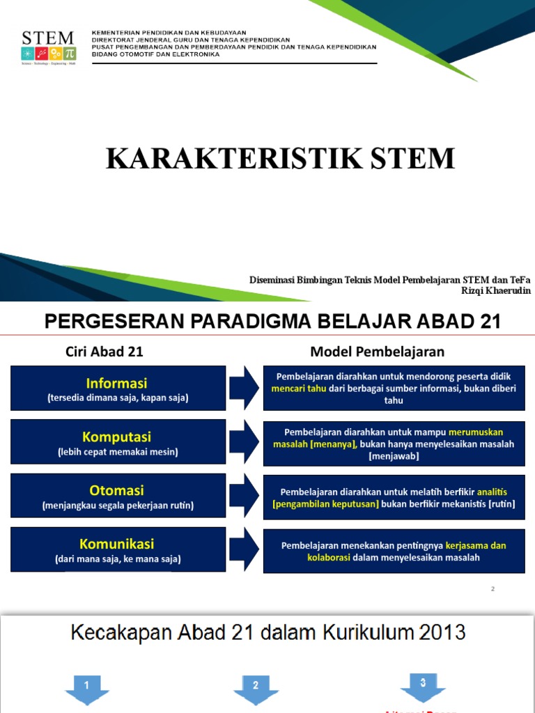 PPT Karakteristik STEM | PDF