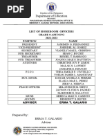 Hrpta Officers Template | PDF