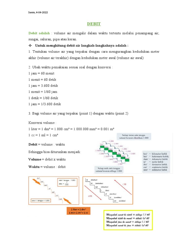 Contoh Soal dan Rumus Debit Air | PDF | Griya & Taman | Seni