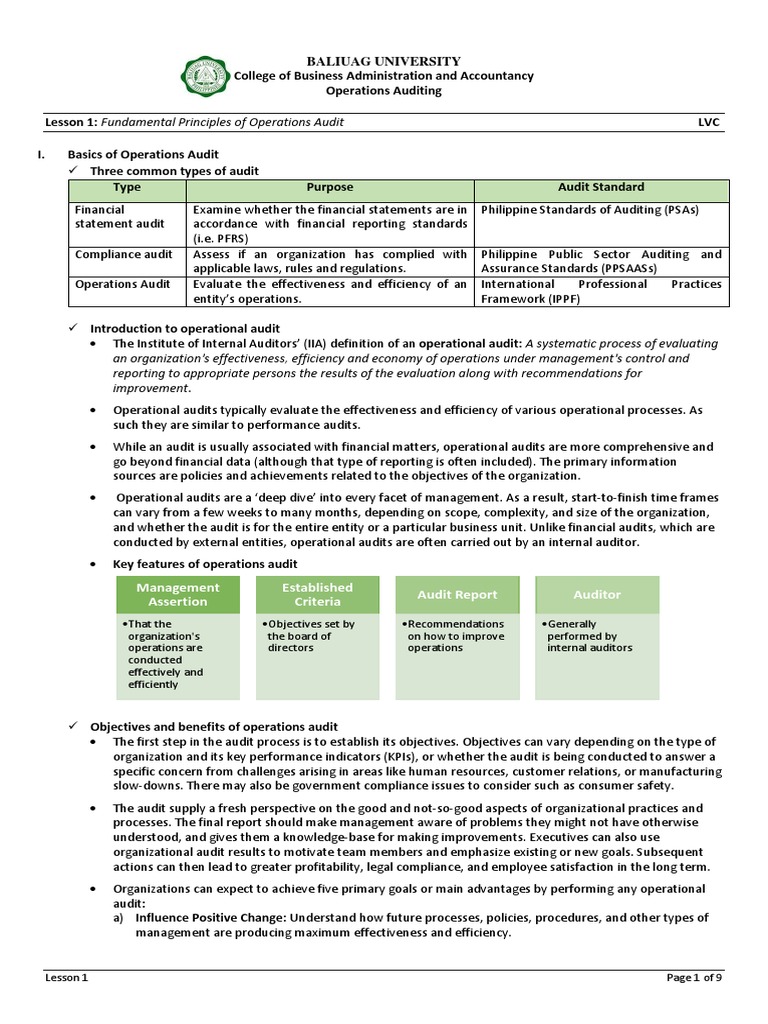 Lesson 1-Fundamental Principles of Operations Audit | PDF | Audit ...