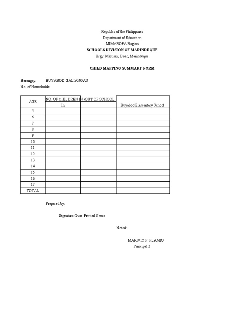 Buyabod Child Mapping Form - Cy - 2022 | PDF | Philippines | Social ...