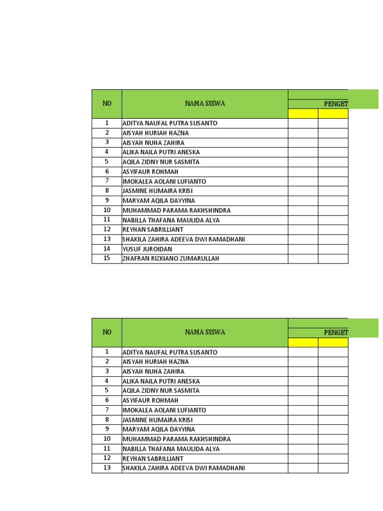Daftar Nilai Pai Kelas 1,2, Dan 3 | PDF