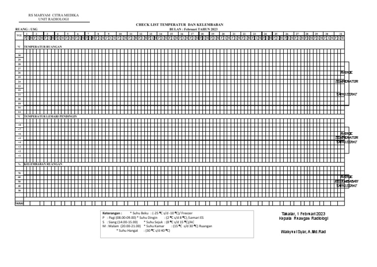 Checklist Suhu & Kelembaban USG | PDF