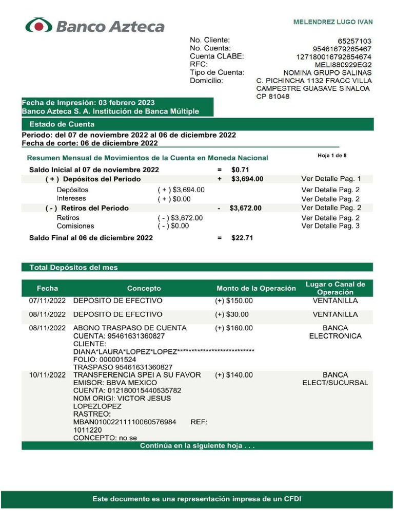 Edo Cuenta Nomina Ivan | PDF