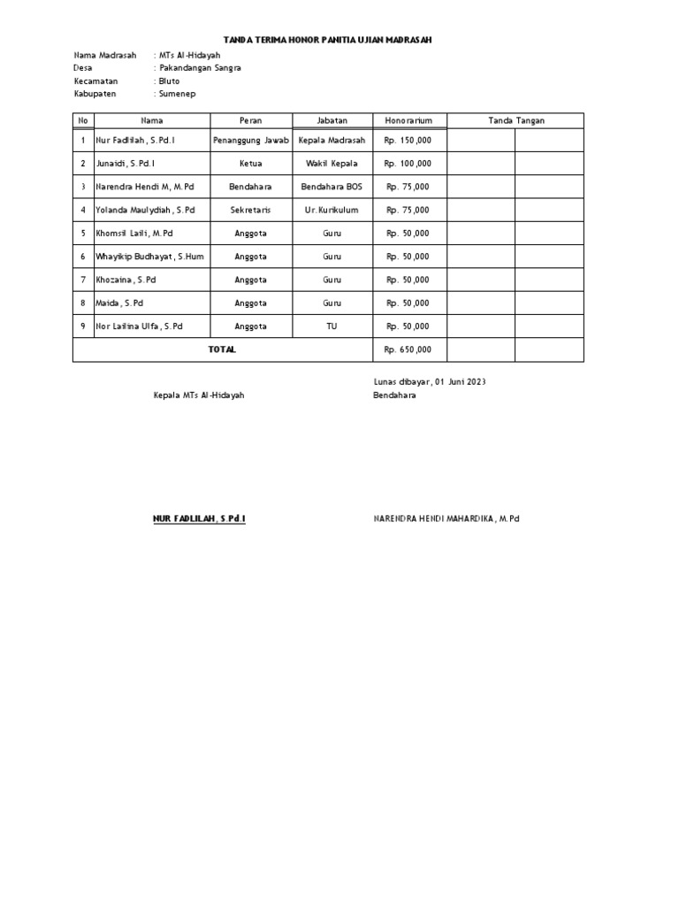 Honor Panitia Ujian Madrasah | PDF