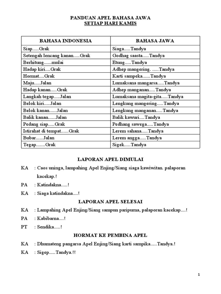 Apel Bahasa Jawa | PDF