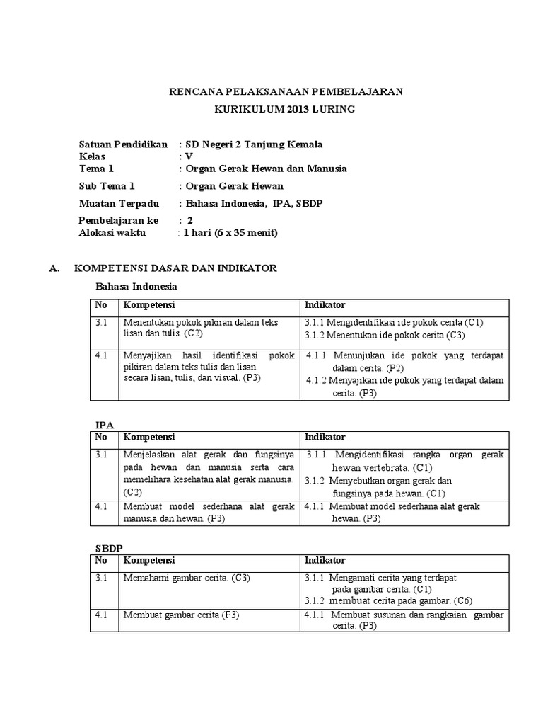 Rencana Aksi 1 RPP Luring Iis Sumartin Revisi | PDF