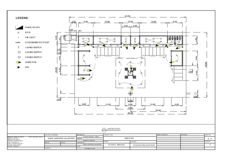 Page 3 - Lightning Layout | PDF