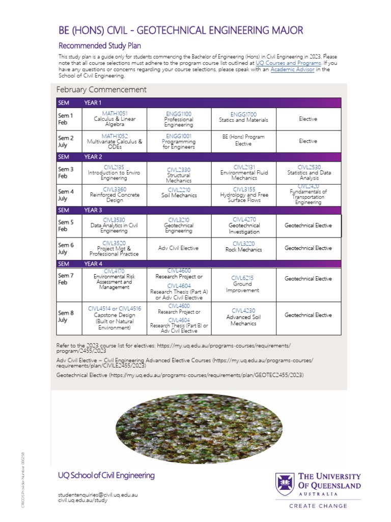 BE (Hons) Civil Engineering - Major Geotechnical Engineering | PDF ...