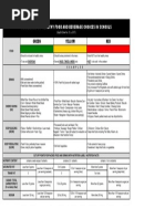 Canteen Food Categories by DEpEd | PDF | Sweet Potato | Drink