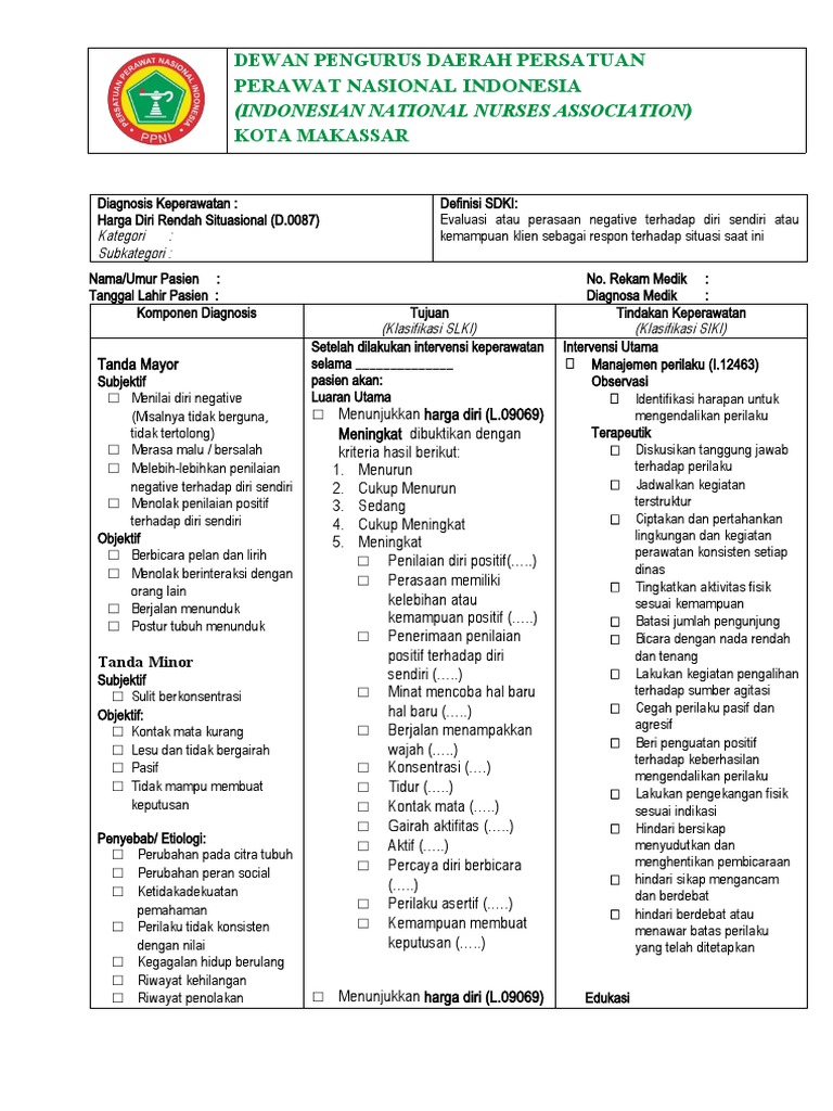 D.0087 - Harga Diri Rendah Situasional | PDF
