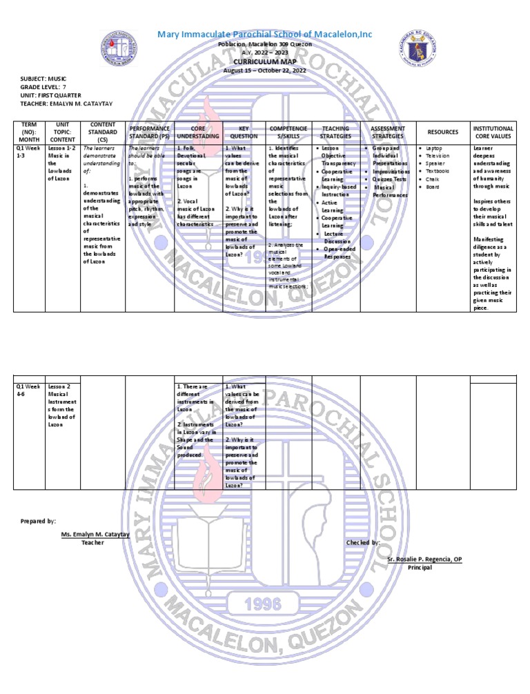 Exploring the Musical Traditions of the Lowlands: A Curriculum Map for ...