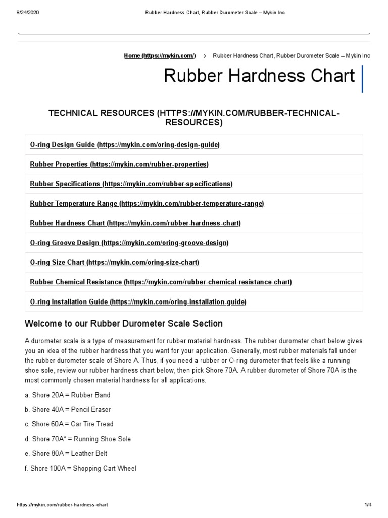 Durometer 2 | Download Free PDF | Natural Rubber | Hardness