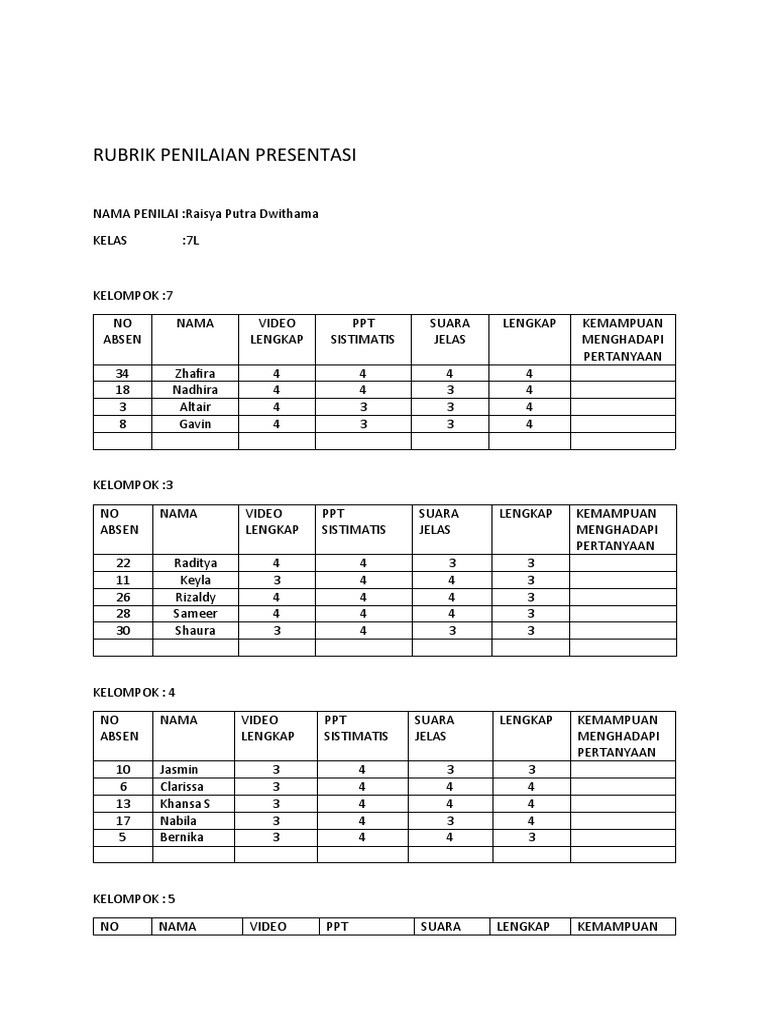 Rubrik Penilaian Presentasi 7 | PDF
