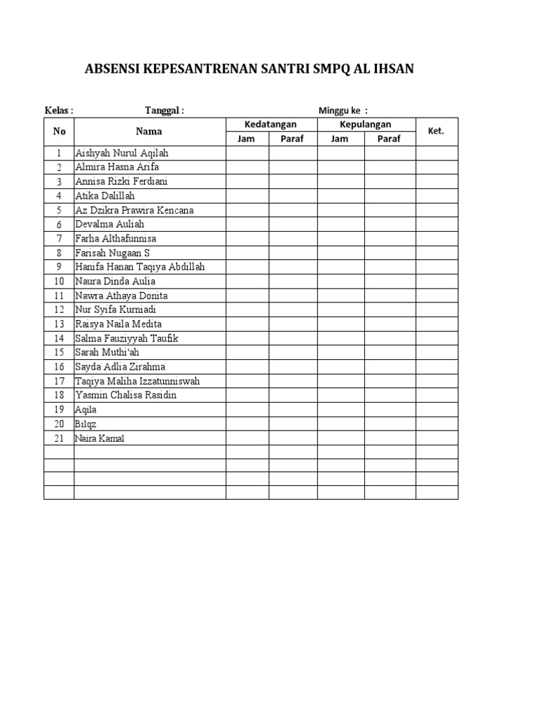 Absensi Santri SMPQ Al Ihsan | PDF