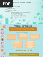 Etapas del Período Patogénico | PDF | Patógeno | Infección