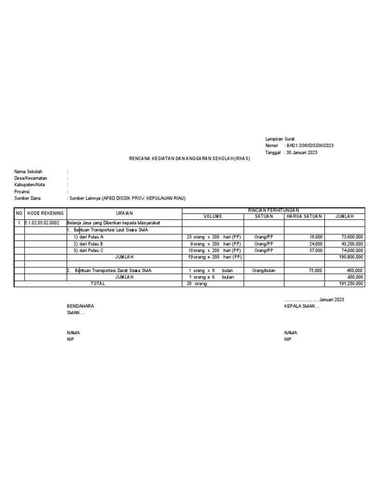Lampiran Surat Permintaan Data BTL BTD Siswa SMA TA 2023 | PDF