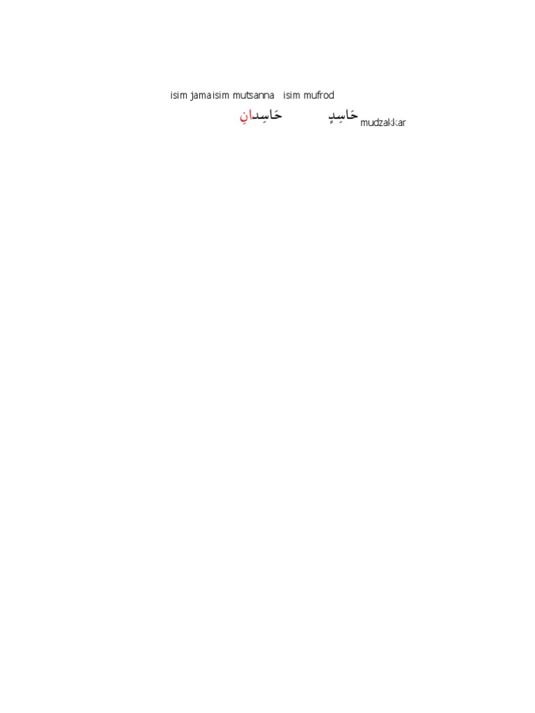 Tabel Tashrif Isim Exel | PDF