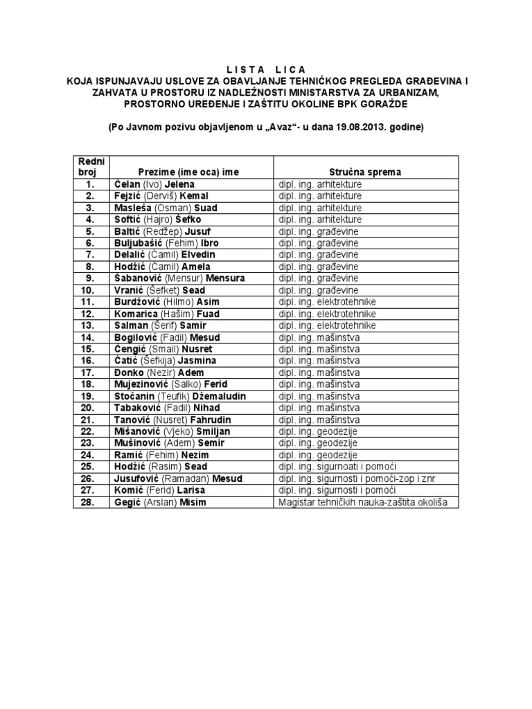 Pravilnik o Uplani Objekata U Katastar | PDF