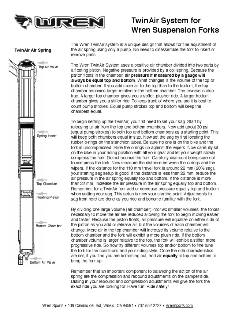 Wren TwinAir System | PDF | Equipment | Vehicle Parts