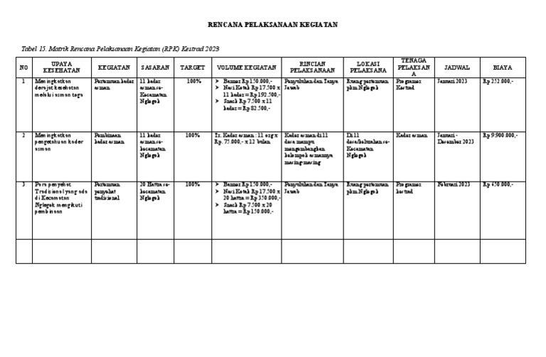 RPK Kestrad 2023 | PDF