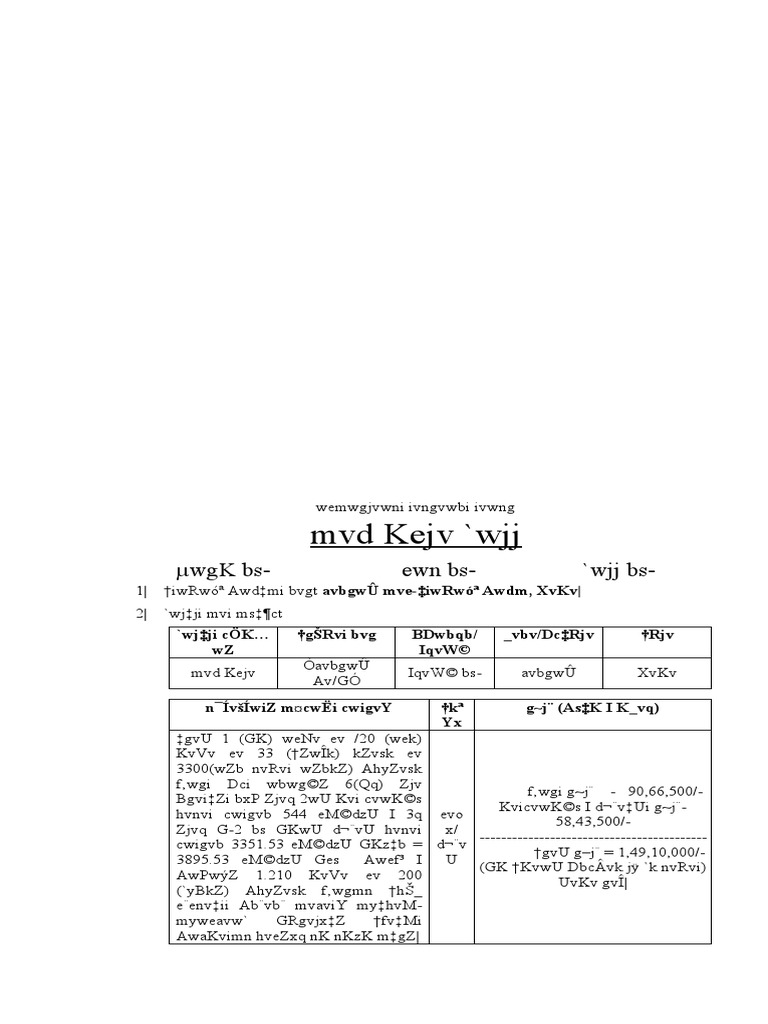 Panna (FLAT DHANMONDI) Sab Kabla Reg Final | PDF