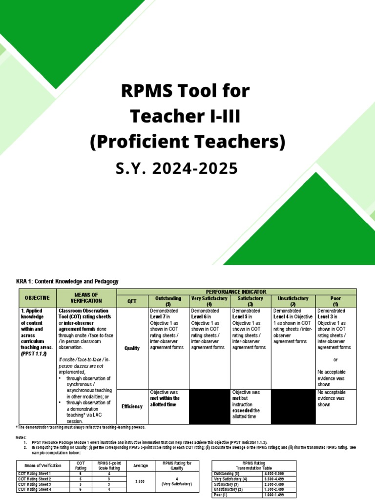 Annex A3 .RPMS Tool For Proficient Teachers SY 2024-2025 | PDF | Learning | Pedagogy