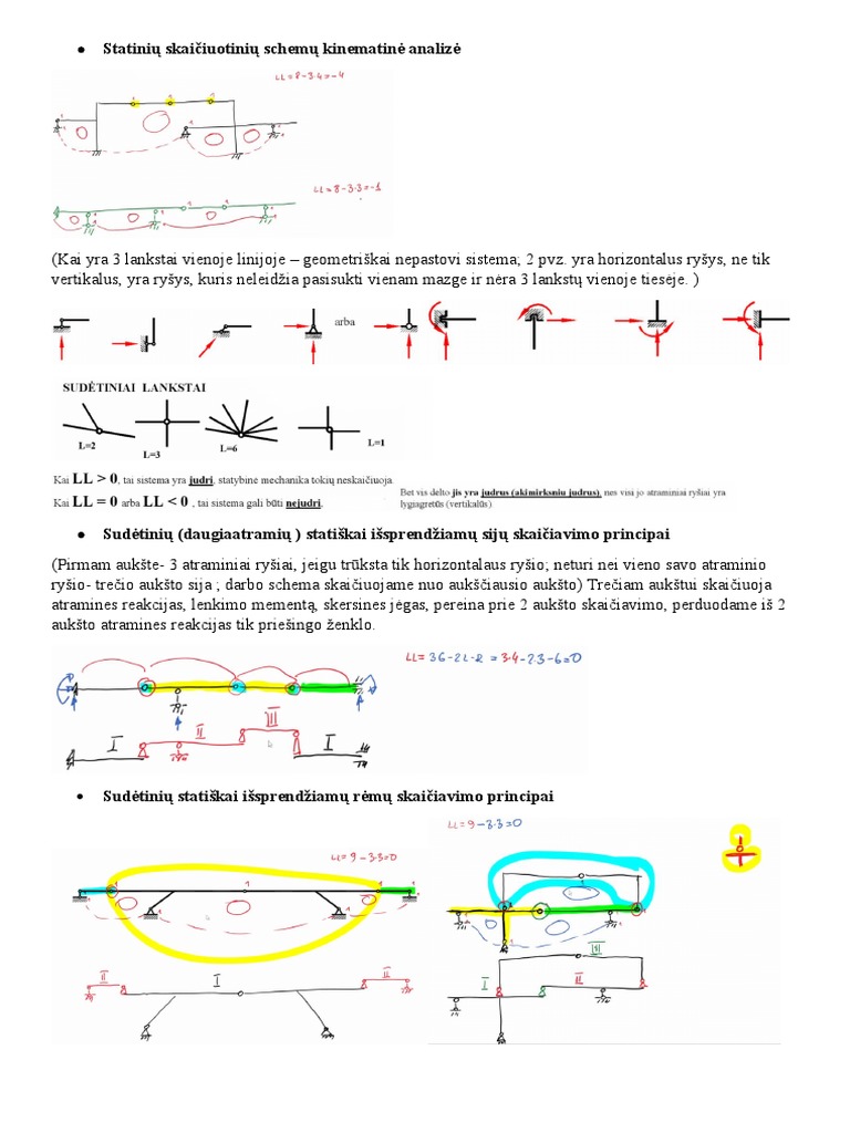 Statybinės Mechanikos Egzamino Dalies Temos | PDF