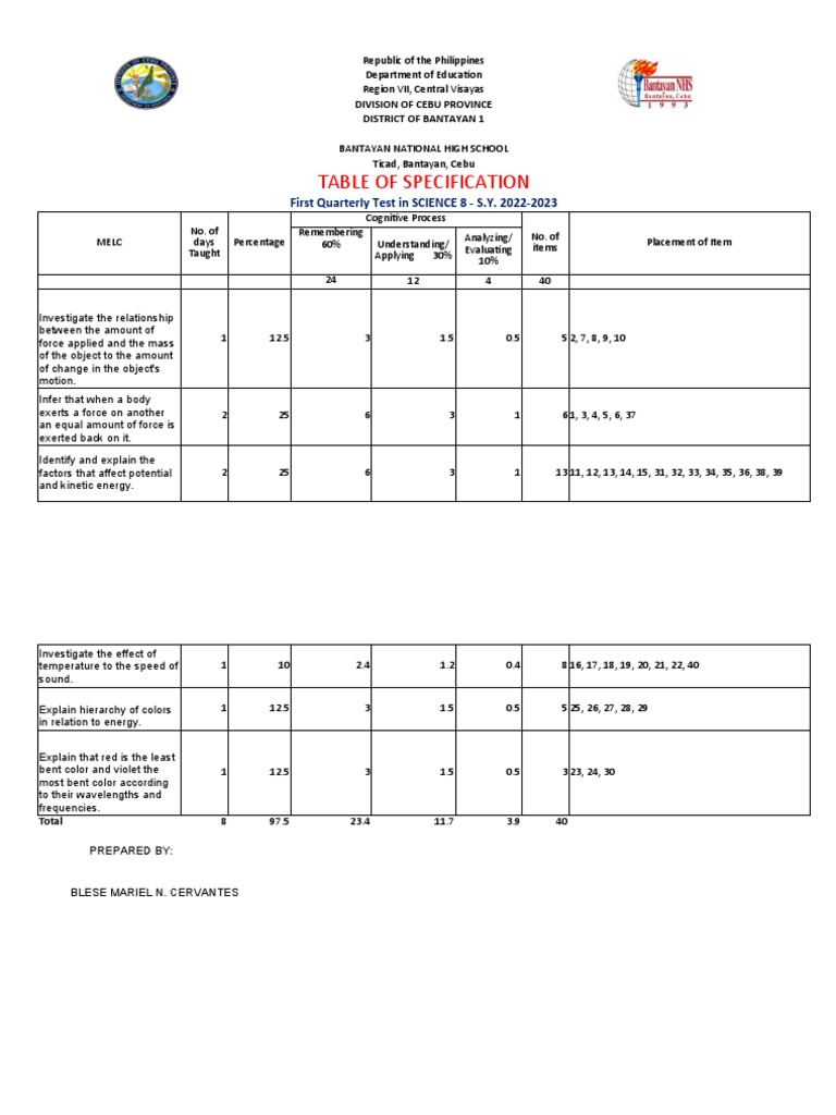 Science 8 (Tos) | PDF | Force | Color