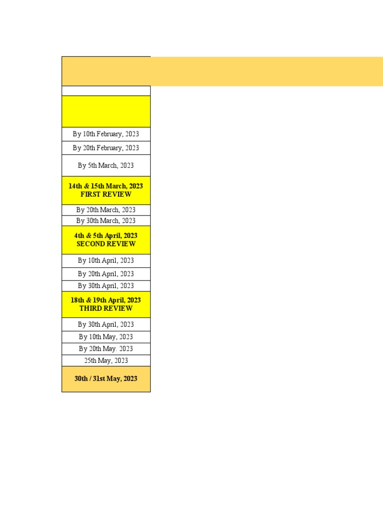Thesis Timelines 2023 - Asapk | PDF | Thesis