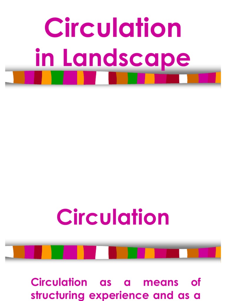 Landscape: Circulation N Space