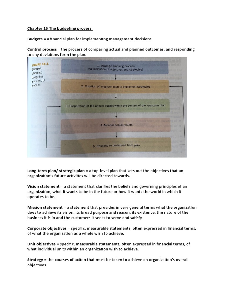 Management Accounting Summary Chapter 15 | PDF | Goal | Budget