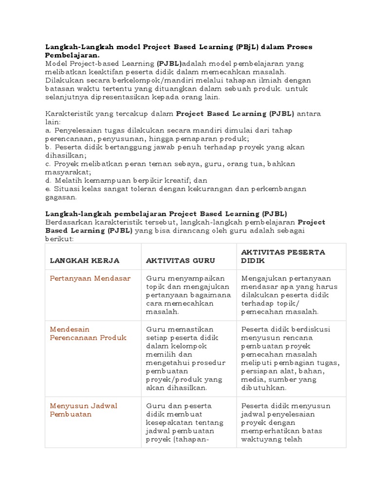 Langkah-Langkah Model PBjL dalam Pembelajaran | PDF | Karier & Perkembangan