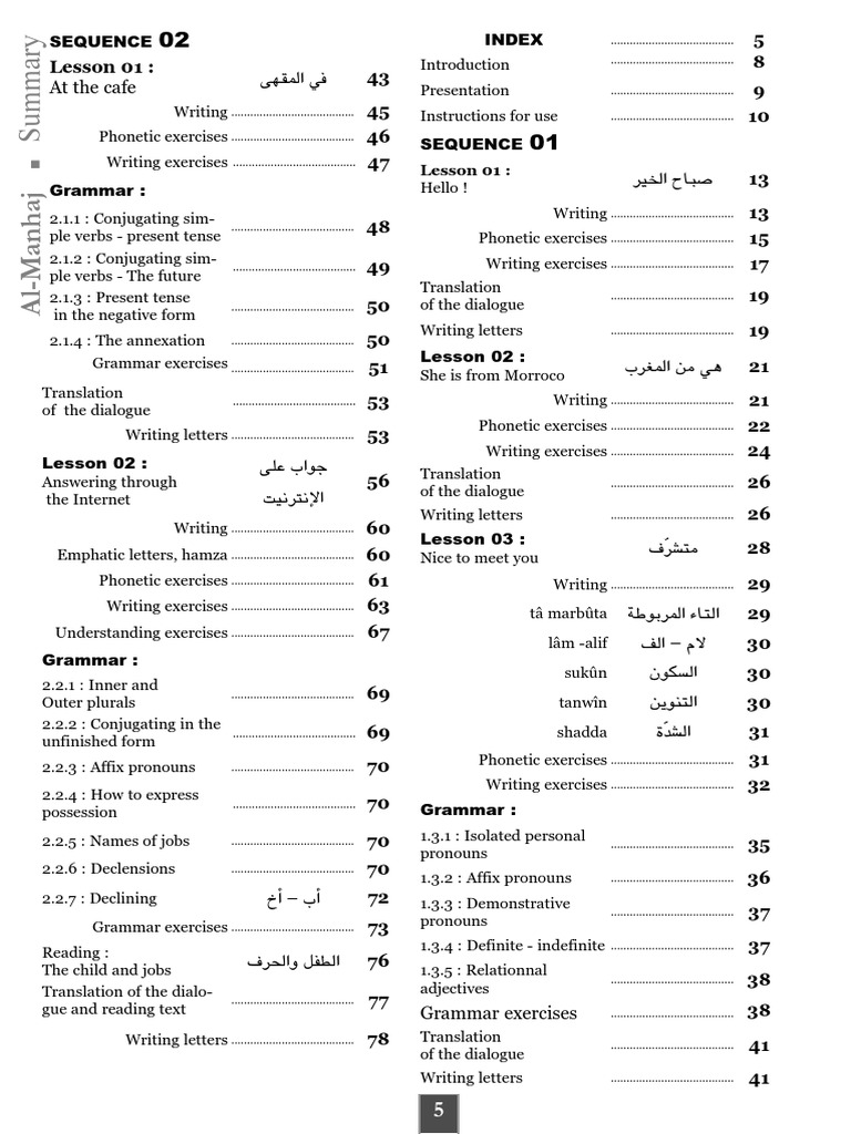 Learning and Teaching Arabic Language For Beginners | PDF | Verb | Syntax