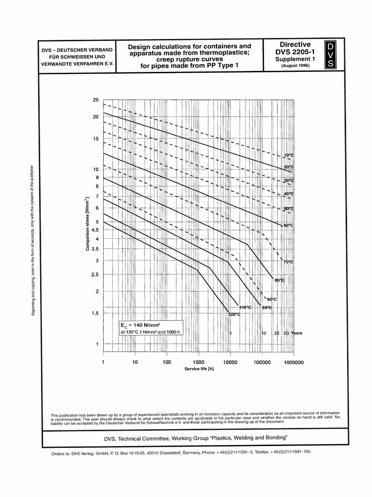 DVS 2205-1: Thermoplastics Design Guide | PDF | Chemical Substances ...